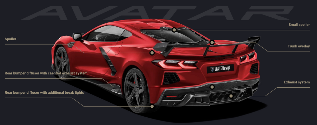 Larte Design - Trunk Overlay Complete Chevrolet Corvette C8 | Royal ...