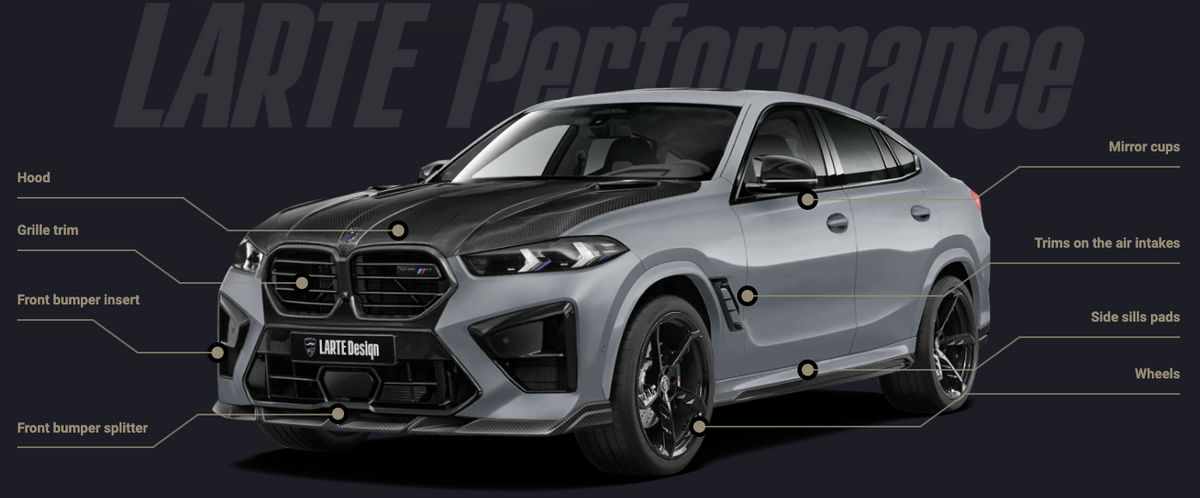 Larte Design - Full Body Kit BMW X6M Competition LCI (Facelift) | Royal ...
