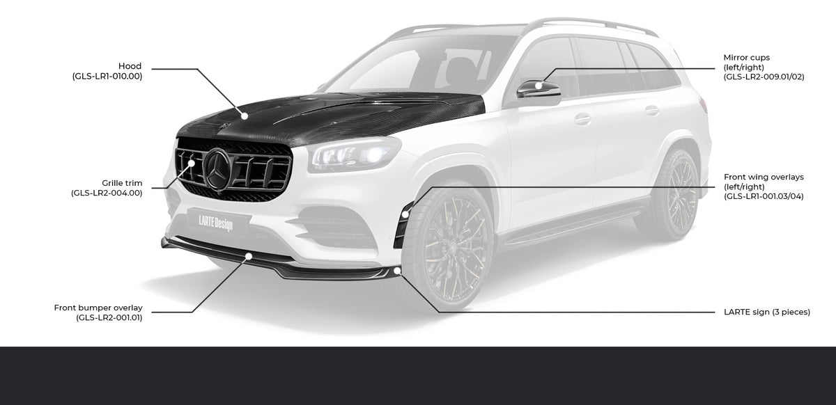 Larte Design - Front Wing Overlays Mercedes Benz GLS-Class AMG-Line ...